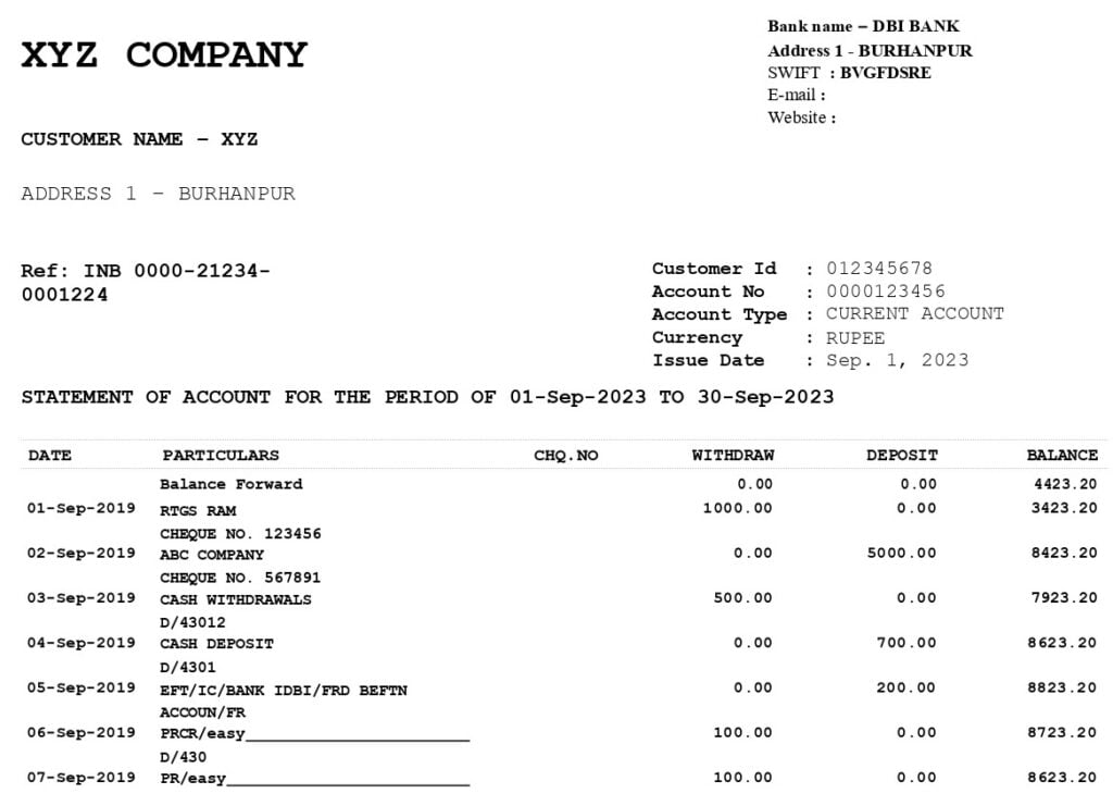 Bank Statement Entry In Tally Prime In Hindi 2023 Accounting 